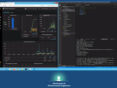 Supporting Shifting Left with LoadRunner Developer