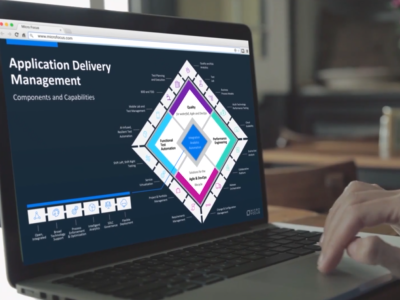 Using ALM Client Launcher