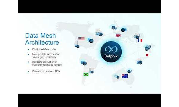 Database Management In The Cloud Dbta