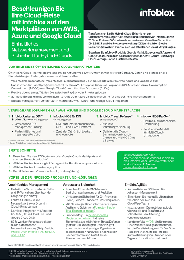 Beschleunigen Sie Ihre Cloud-Reise mit Infoblox auf den Marktplätzen ...
