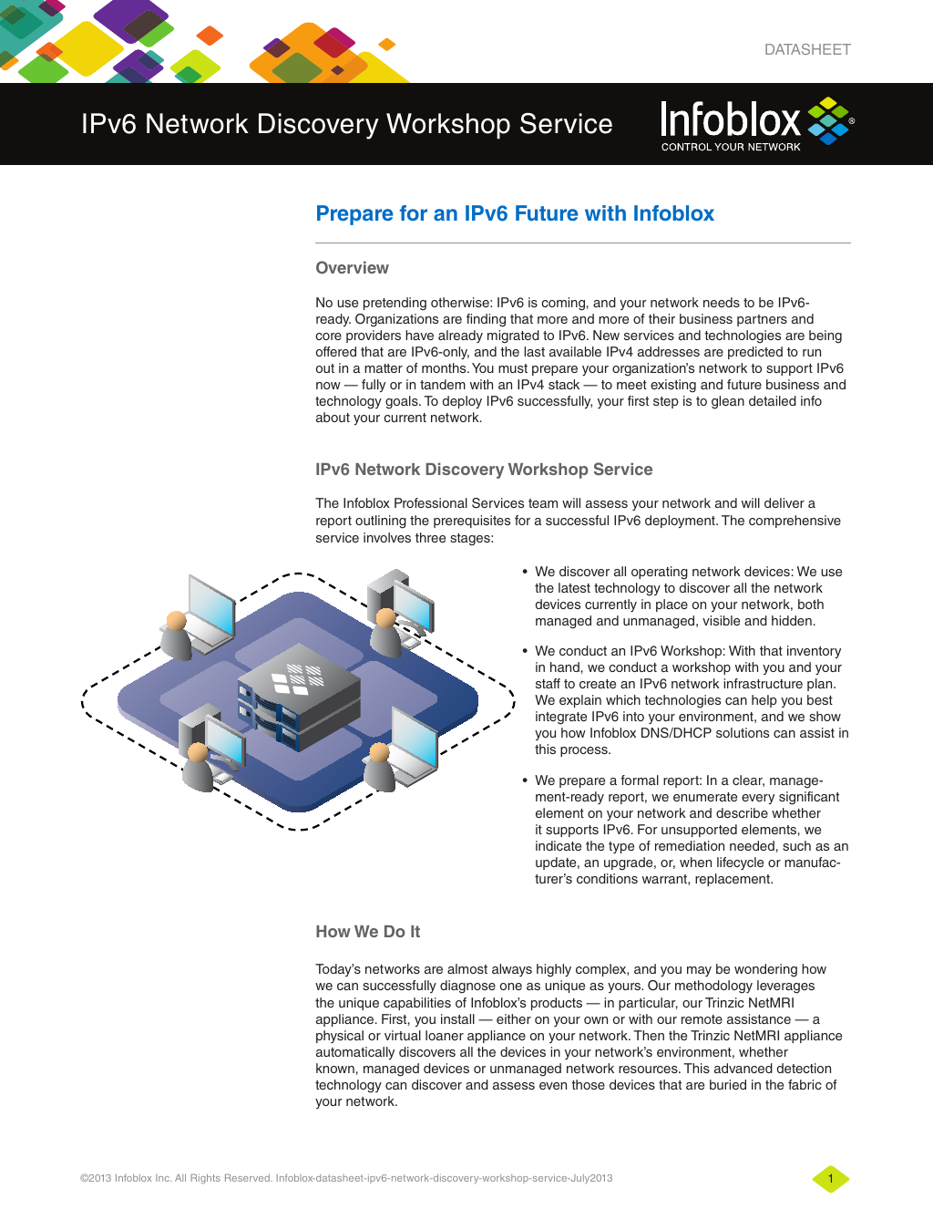 IPv6 Network Discovery Workshop Service
