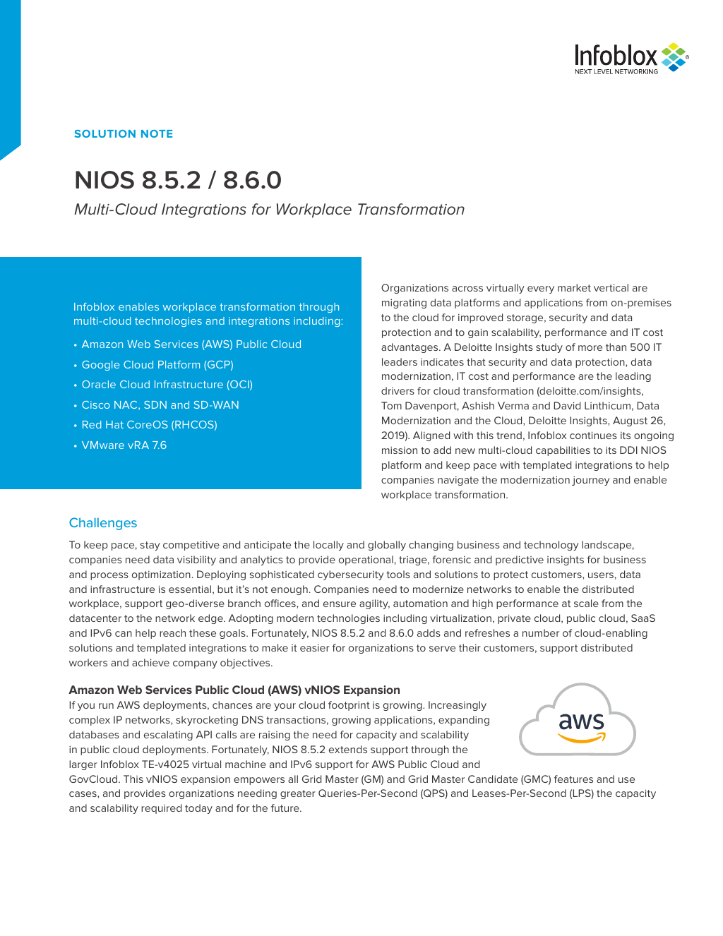 NIOS Multi-Cloud Integrations for Workplace Transformation | infoblox