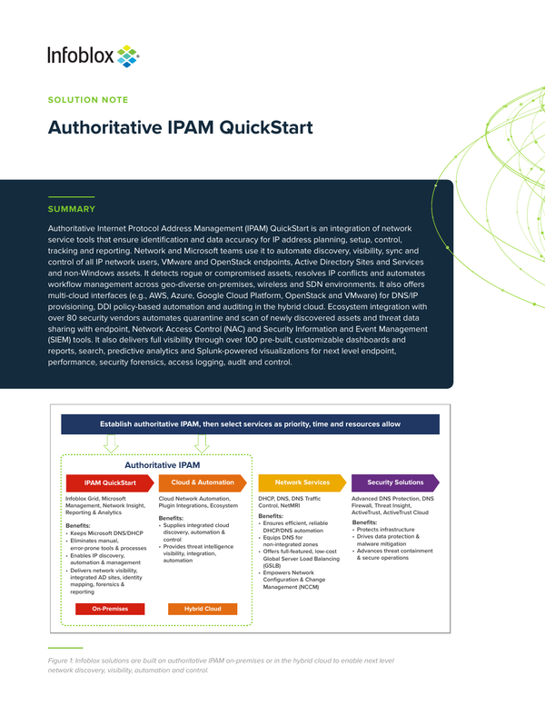 [Solution Note ]Authoritative IPAM Quickstart