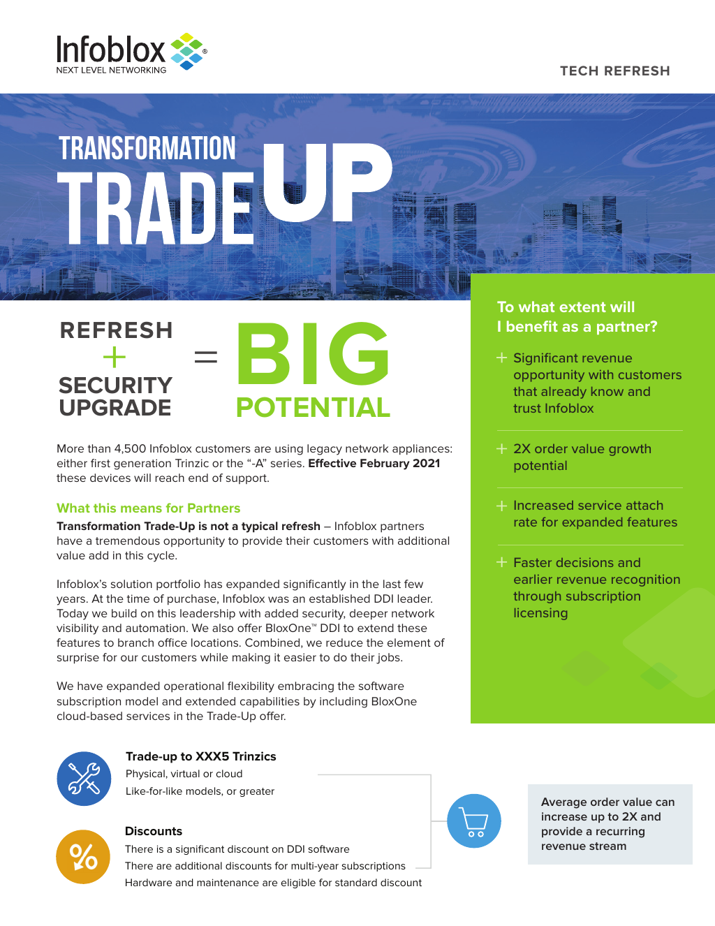 Transformation Trade-Up – What’s in it for partners