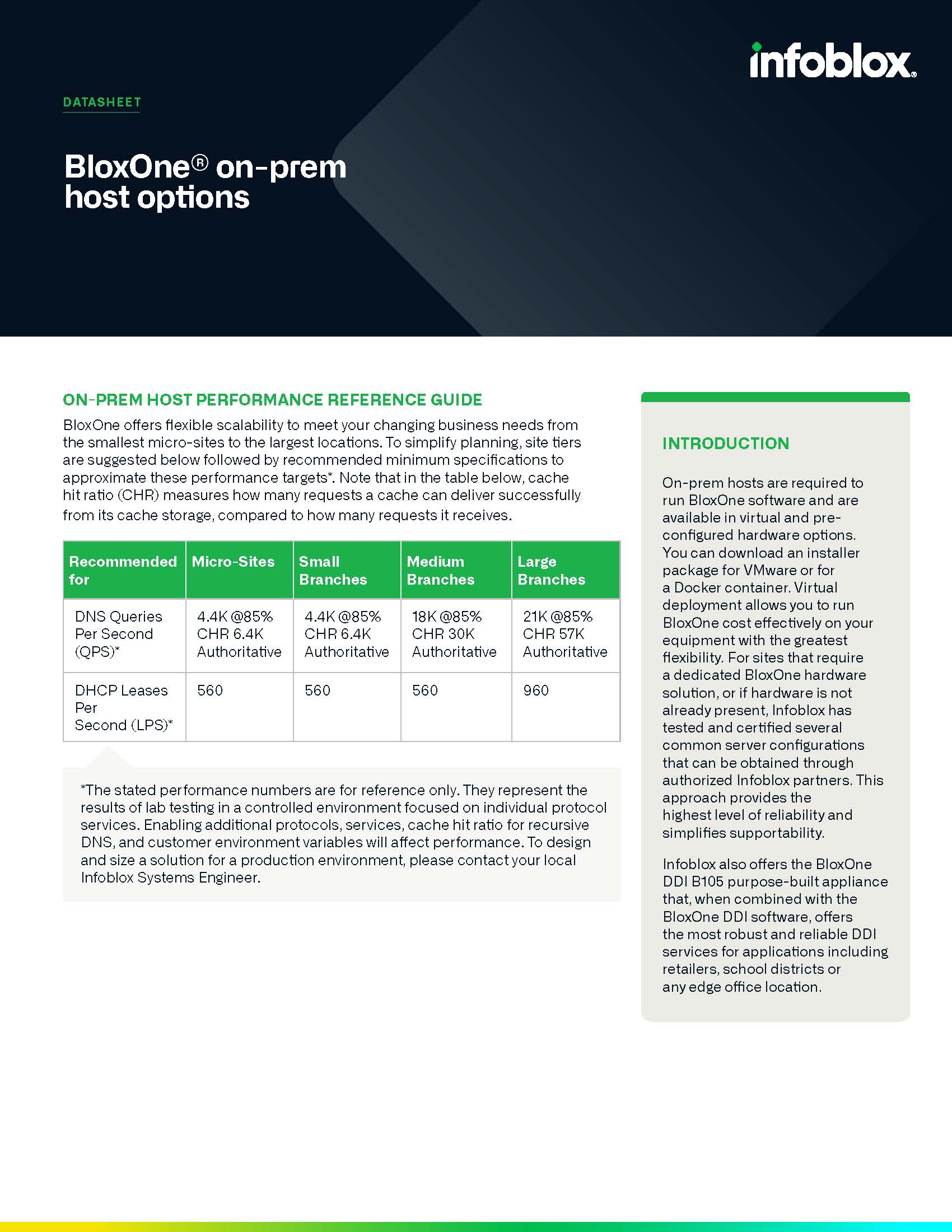 BloxOne® Host Options | Infoblox