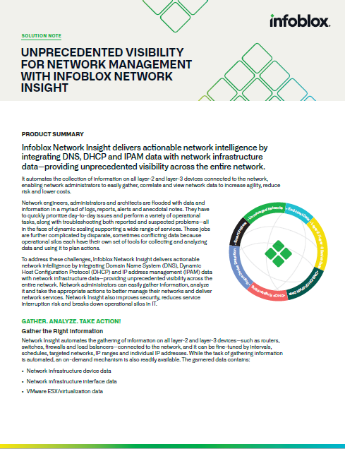 [Solution Note] Unprecedented Visibility for Network Management with Infoblox Network Insight