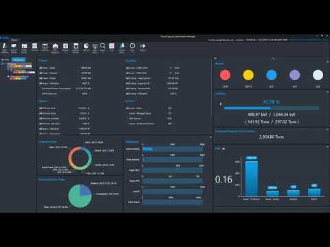 Software dashboard demo