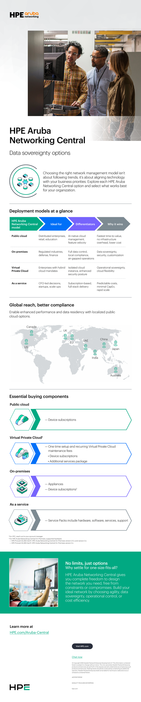 HPE Aruba Networking Central – Data sovereignty options [2 min read time]