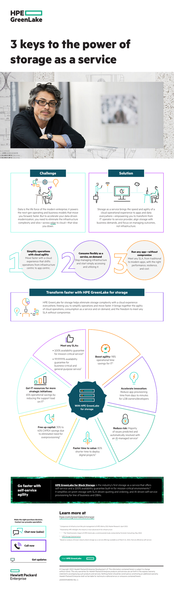 HPE Alletra Storage MP X10000 data sheet [4 min read time]
