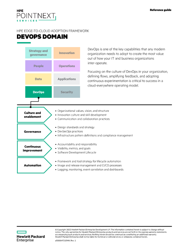 Edge-to-Cloud Adoption Framework ‒ DevOps domain [1 min read time]