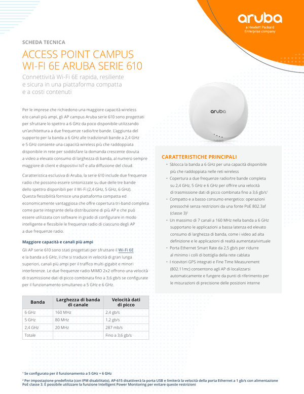Access Point Campus Wi-Fi 6E Aruba Serie 610
