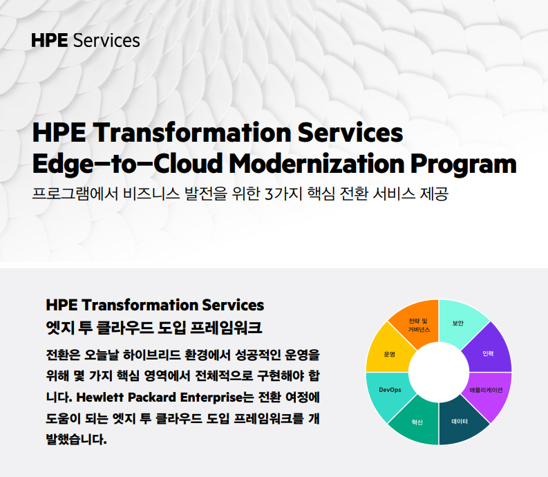 HPE Transformation Services - Edge-to-Cloud Modernization Program