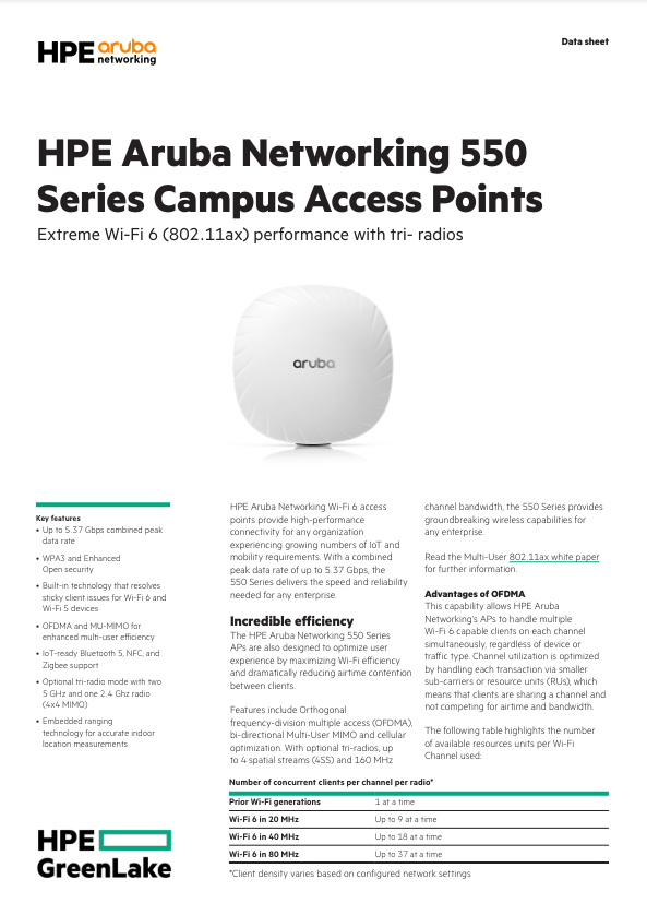 HPE Aruba Networking 550 Series Campus Access Points Data Sheet [14 min read time]