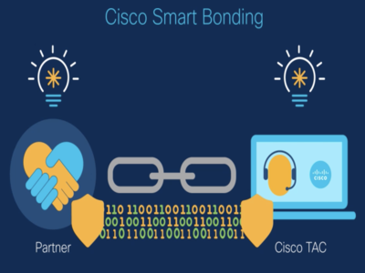 Watch Now: Smart Bonding for PLS-Support Overview Video