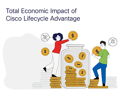 Infographic: Learn about the Total Economic Impact of Cisco Lifecycle ...
