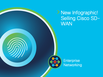 New Infographic! Selling Cisco SD-WAN