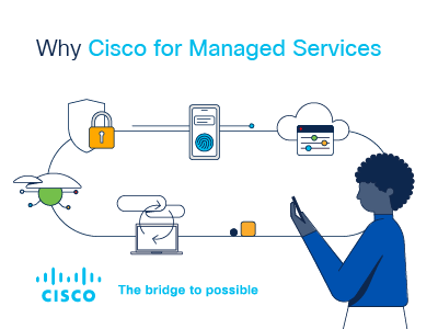 New ‘Why Cisco for Managed Services’ campaign now live!