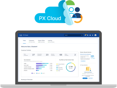 Introducing Partner Experience (PX) Cloud, the Cisco CX single pane of glass to manage your ...
