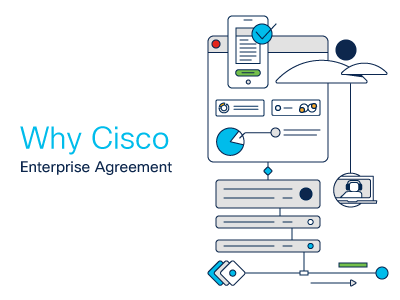 Why Cisco Enterprise Agreement