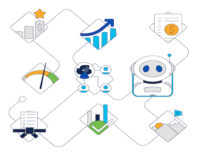 PXP Partner Journey - the digital guided journey to manage and grow ...