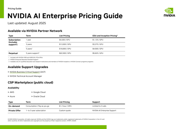NVIDIA AI Enterprise Pricing Guide