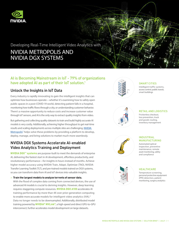Developing Real Time Intelligent Video Analytics With Nvidia Metropolis