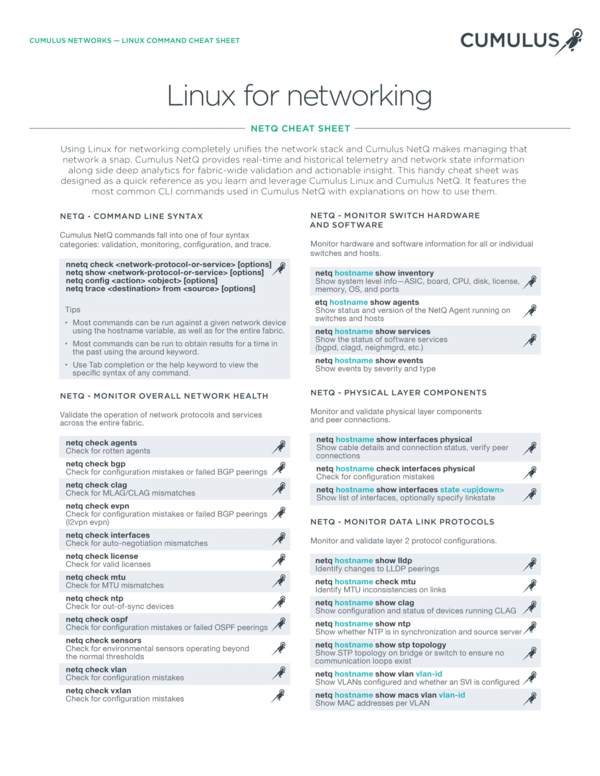 Cumulus NetQ cheatsheet