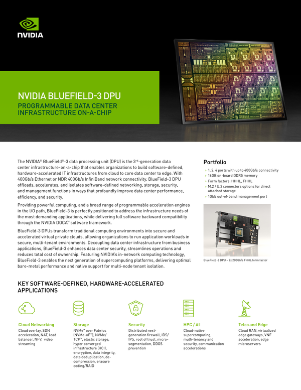 NVIDIA BlueField-3 DPU Datasheet