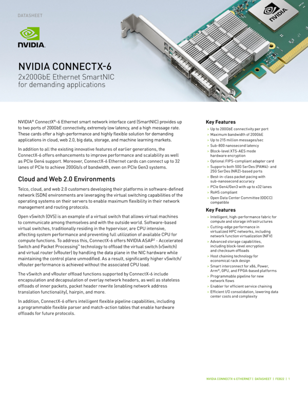 NVIDIA ConnectX InfiniBand Adapter Portfolio