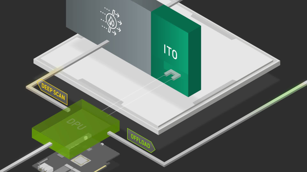 Accelerating Next-Gen Cybersecurity With Palo Alto Networks and DPU ...