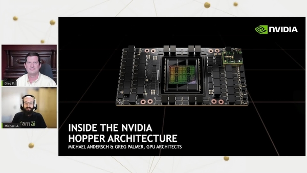 Inside the NVIDIA Hopper Architecture