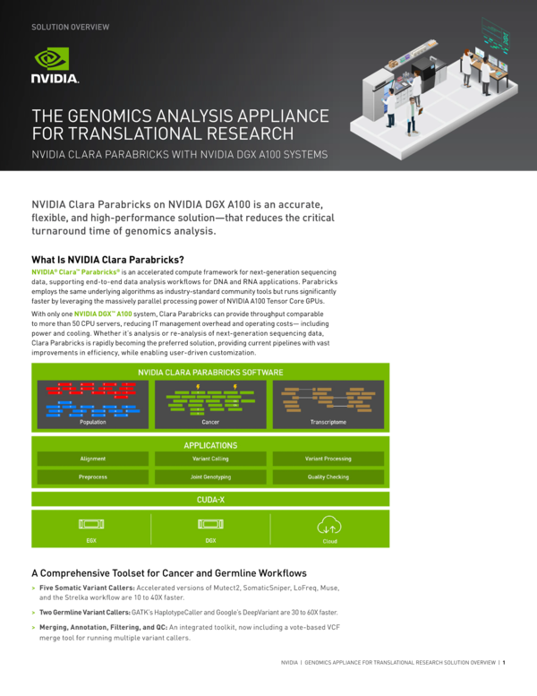 NVIDIA Parabricks solution overview