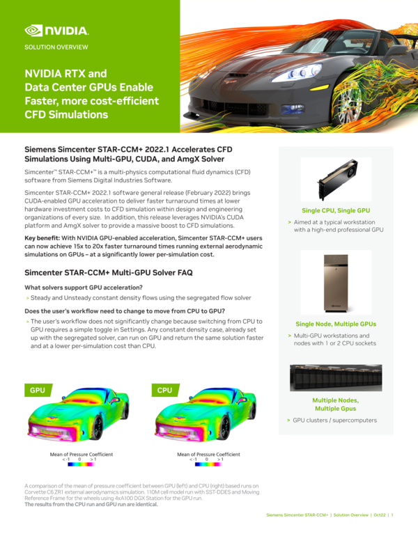 NVIDIA RTX and Data Center GPUs Enable Faster, More Cost-Efficient CFD ...