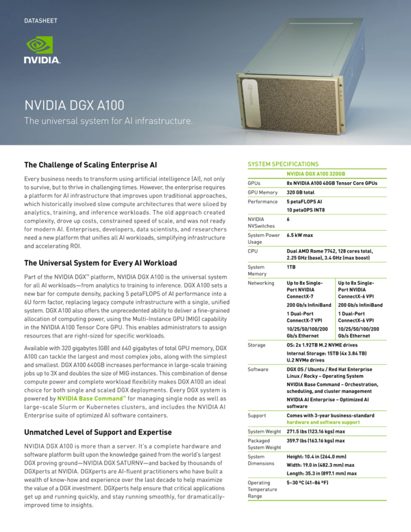 NVIDIA DGX A100 System Architecture