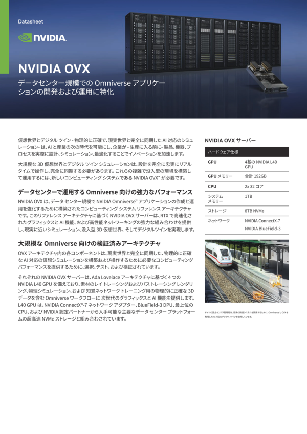 Omniverse デジタル ツイン Solution Showcase
