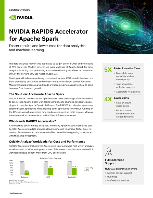 Nvidia Rapids Accelerator For Apache Spark Solution Brief 