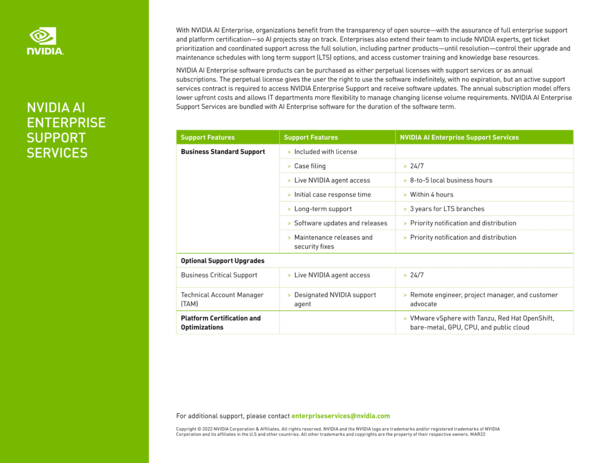 Support Services Brief for NVIDIA AI Enterprise Software