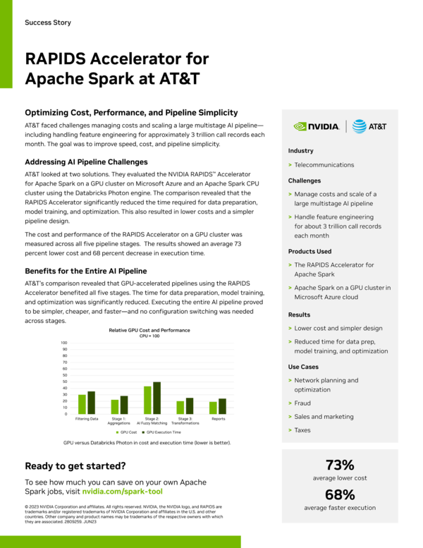 Rapids Accelerator For Apache Spark At Atandt
