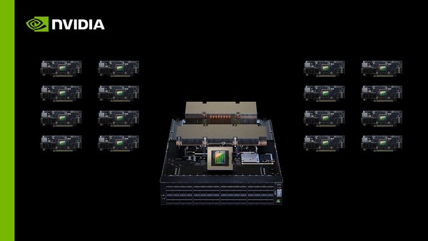 NVIDIA Spectrum-X Platform | World’s first Ethernet fabric built for AI NVIDIA Spectrum-X Platform | World’s first Ethernet fabric built for AI