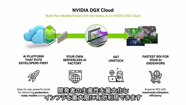 生成AI向けサーバーレス AI プラットフォーム「NVIDIA DGX Cloud」