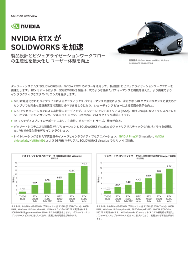 NVIDIA RTX が SOLIDWORKS を加速