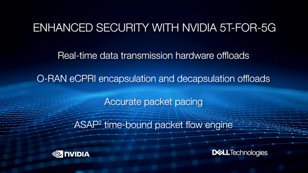 GPU- Accelerated Signal Processing