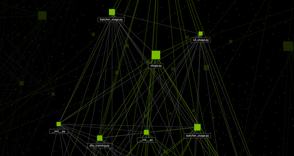 Safe and Found: NVIDIA Generative AI Microservices Help Enterprises Detect and Address Software ...