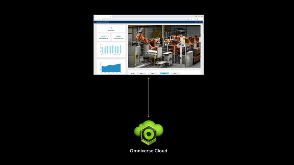 NVIDIA Announces Omniverse Cloud APIs to Power Wave of Industrial ... NVIDIA Announces Omniverse Cloud APIs to Power Wave of Industrial ...