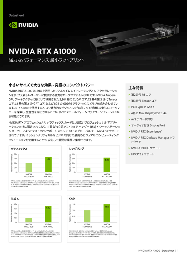 NVIDIA RTX A1000