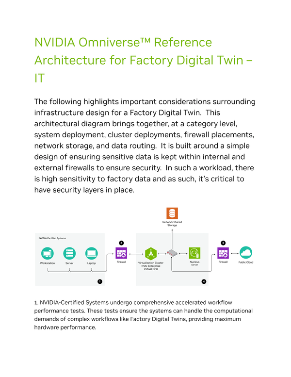 Workflow Impact–IT