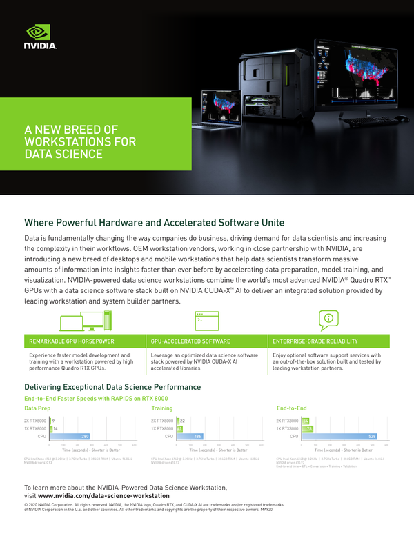 A New Breed of Workstations for Data Science