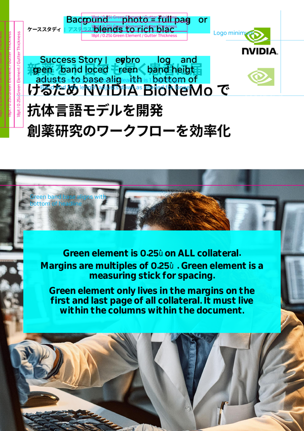 NVIDIA BioNeMo で抗体言語モデルを開発創薬研究のワークフローを効率化