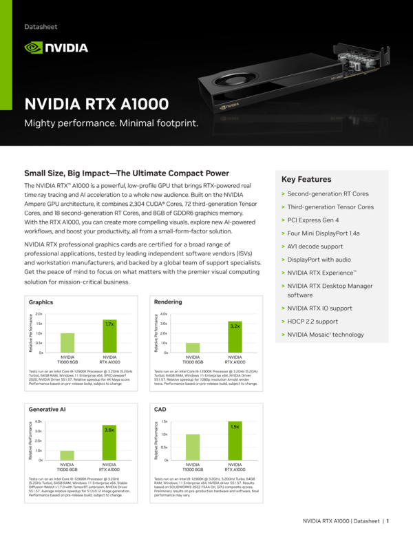 NVIDIA RTX A1000 Datasheet