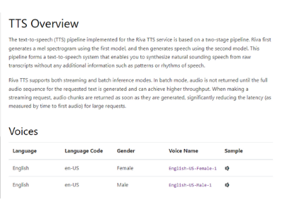 Text-to-Speech Documentation